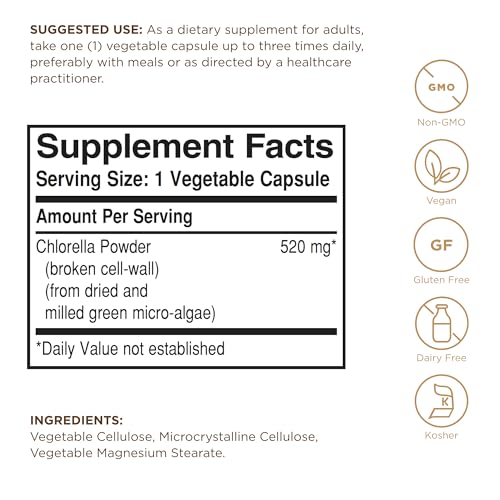 Gluten-free chlorella for wellness support