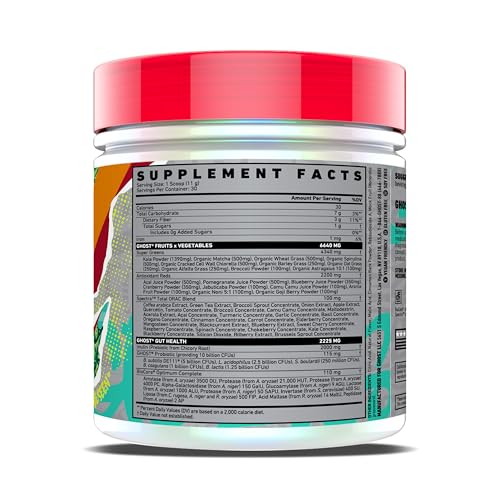 Gluten-free chlorella powder for wellness