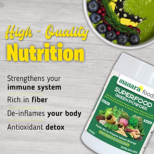 Gluten free chlorella supplement