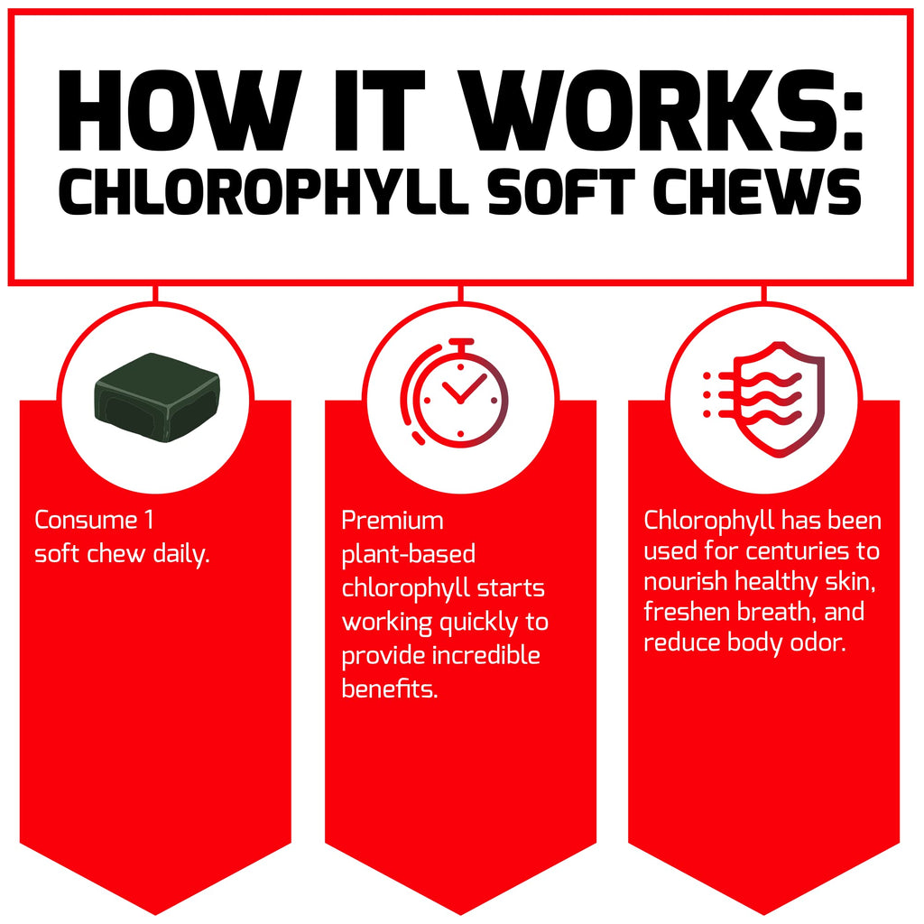 Gluten-free chlorophyll soft chews for wellness
