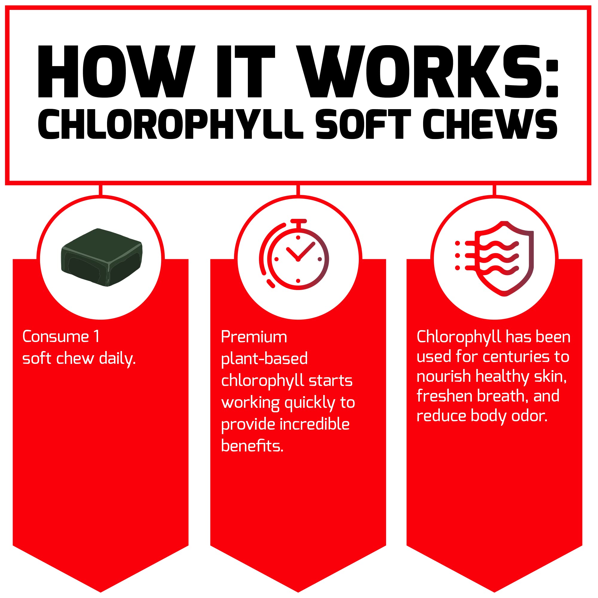 Gluten-free chlorophyll soft chews for wellness