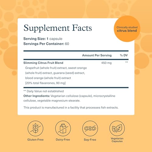 gluten free chromium for weight management