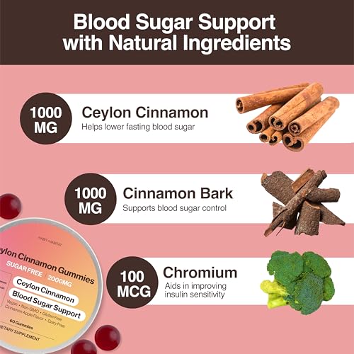 Gluten-free cinnamon gummies Canada