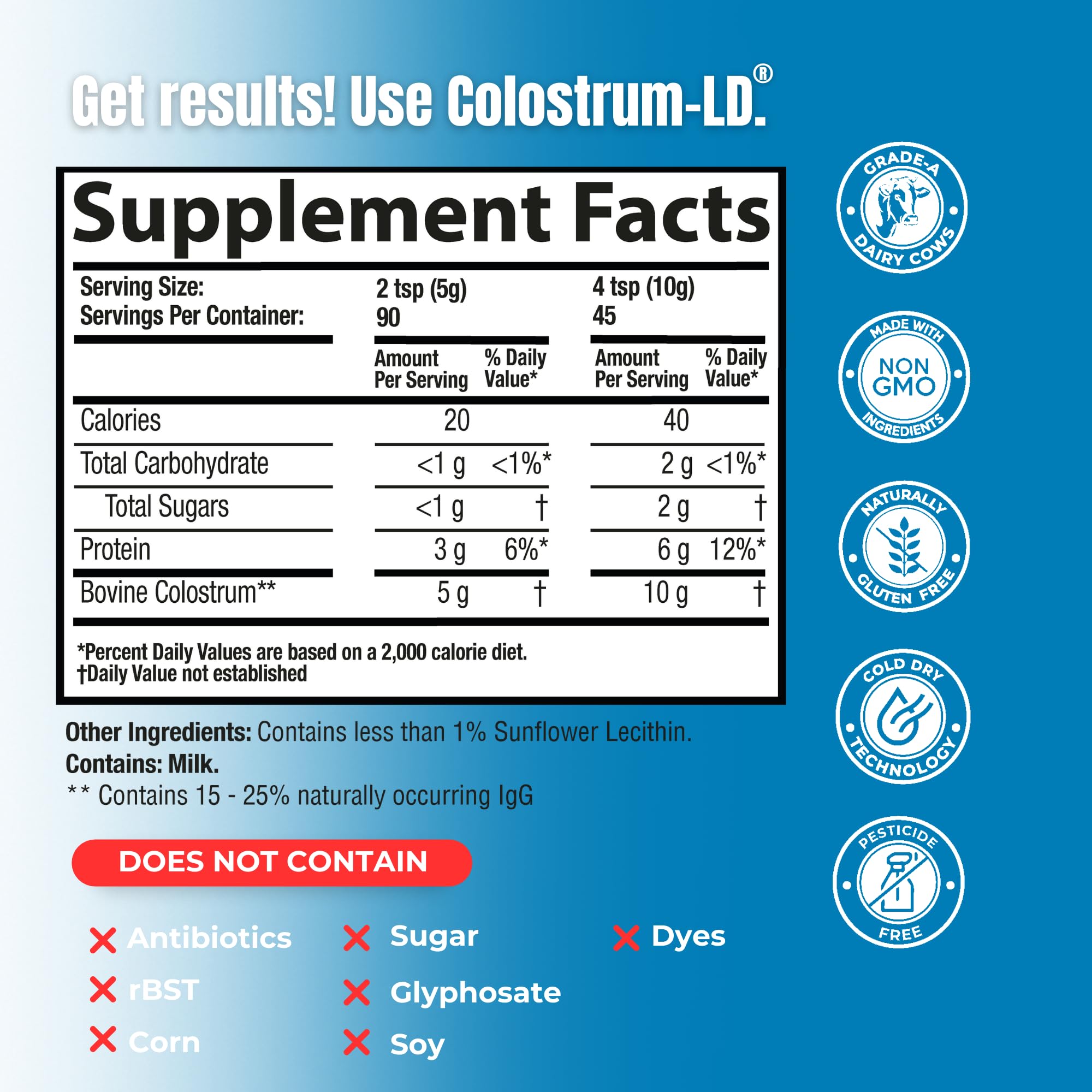 Gluten-free colostrum for immune support