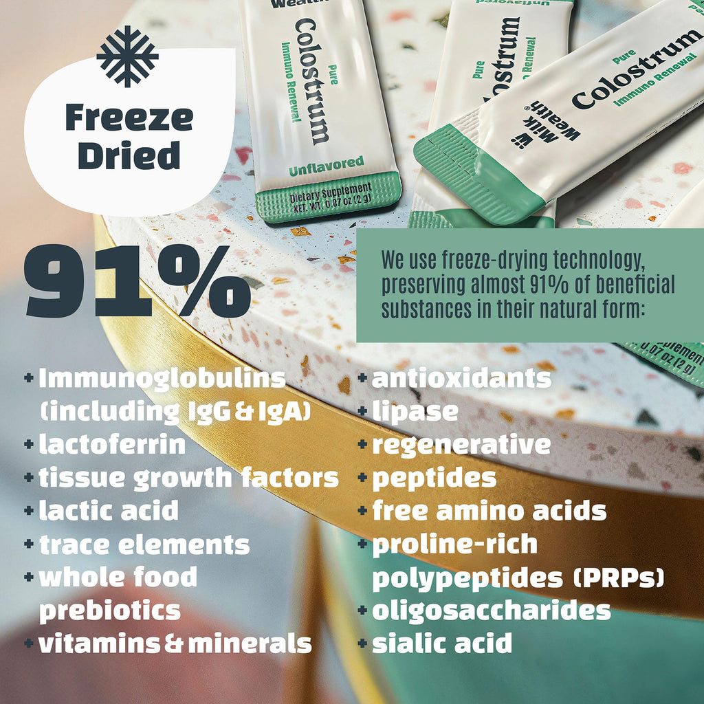 gluten-free colostrum for sensitive diets