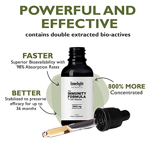 gluten-free concentrated liquid drops