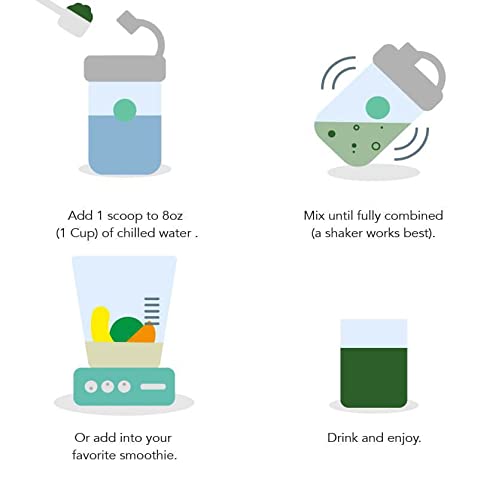 Gluten-free detox spirulina drink