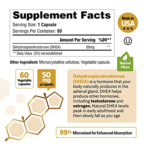 Gluten-free DHEA blended mineral supplement