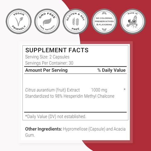 Gluten-free dietary supplements