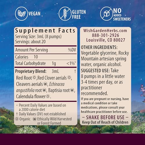 Gluten-free echinacea tincture for wellness