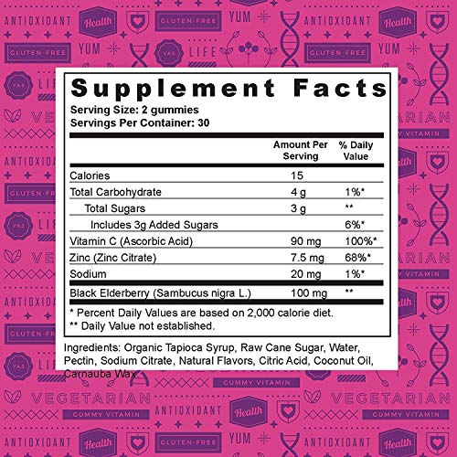 gluten free elderberry gummies for wellness