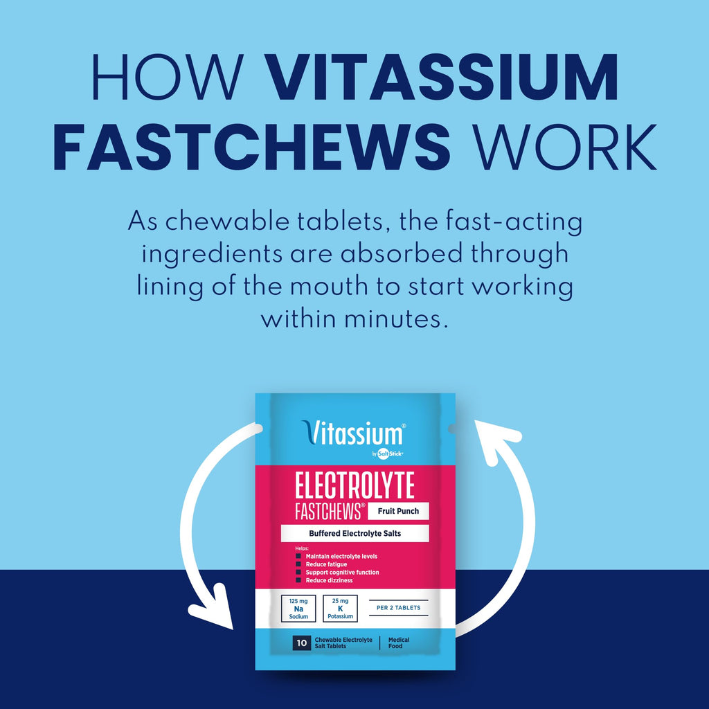gluten-free electrolyte chews with sodium