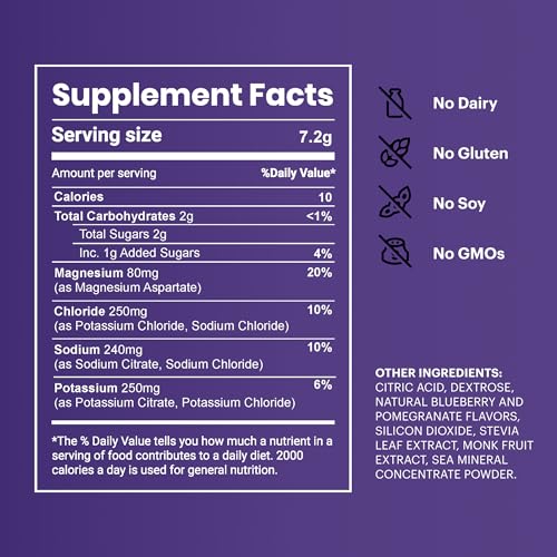 gluten-free electrolyte powder benefits