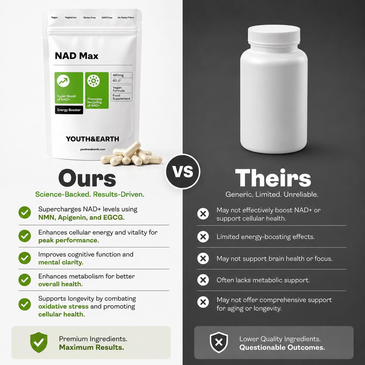 gluten free energy supplements for youth