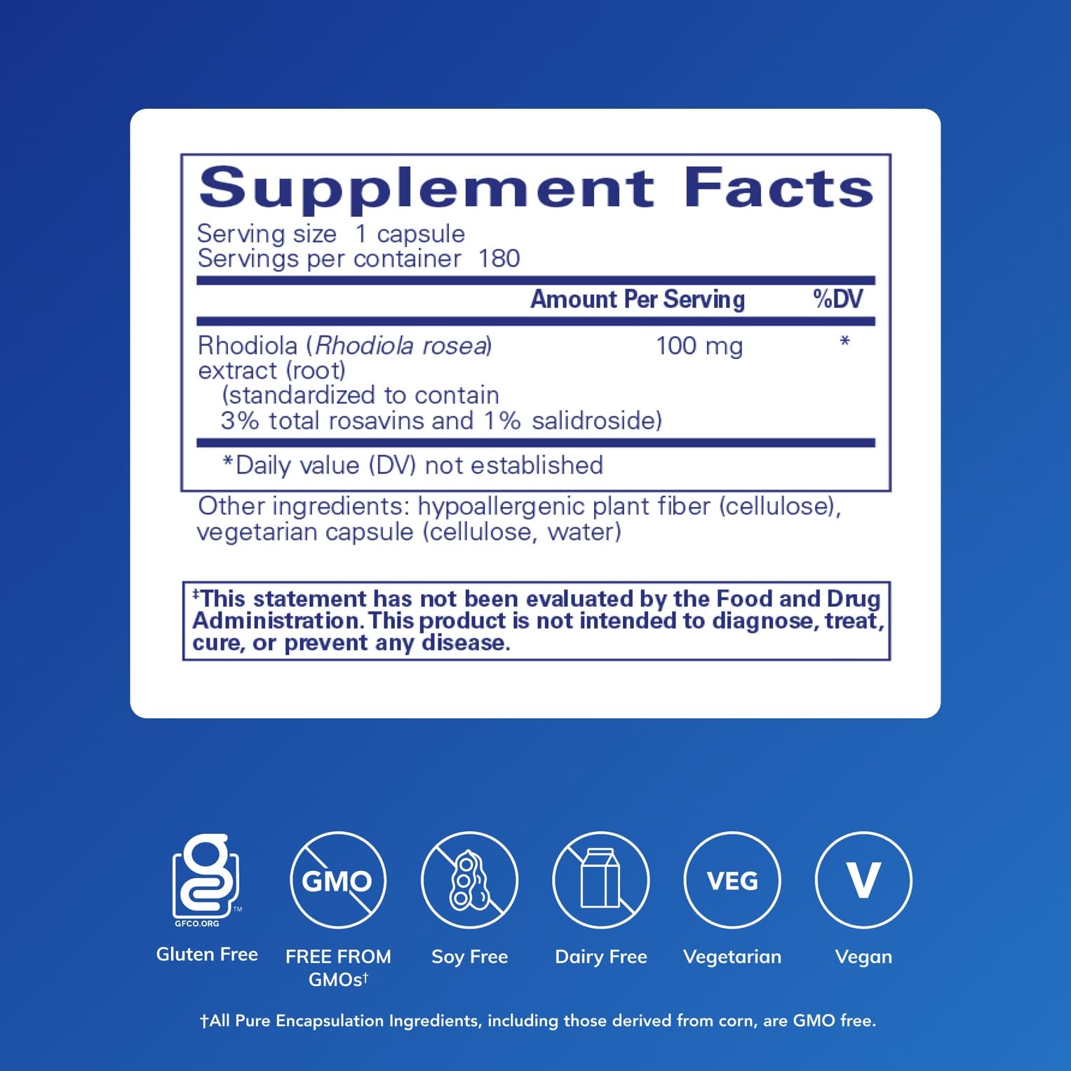 Gluten free fatigue relief capsules