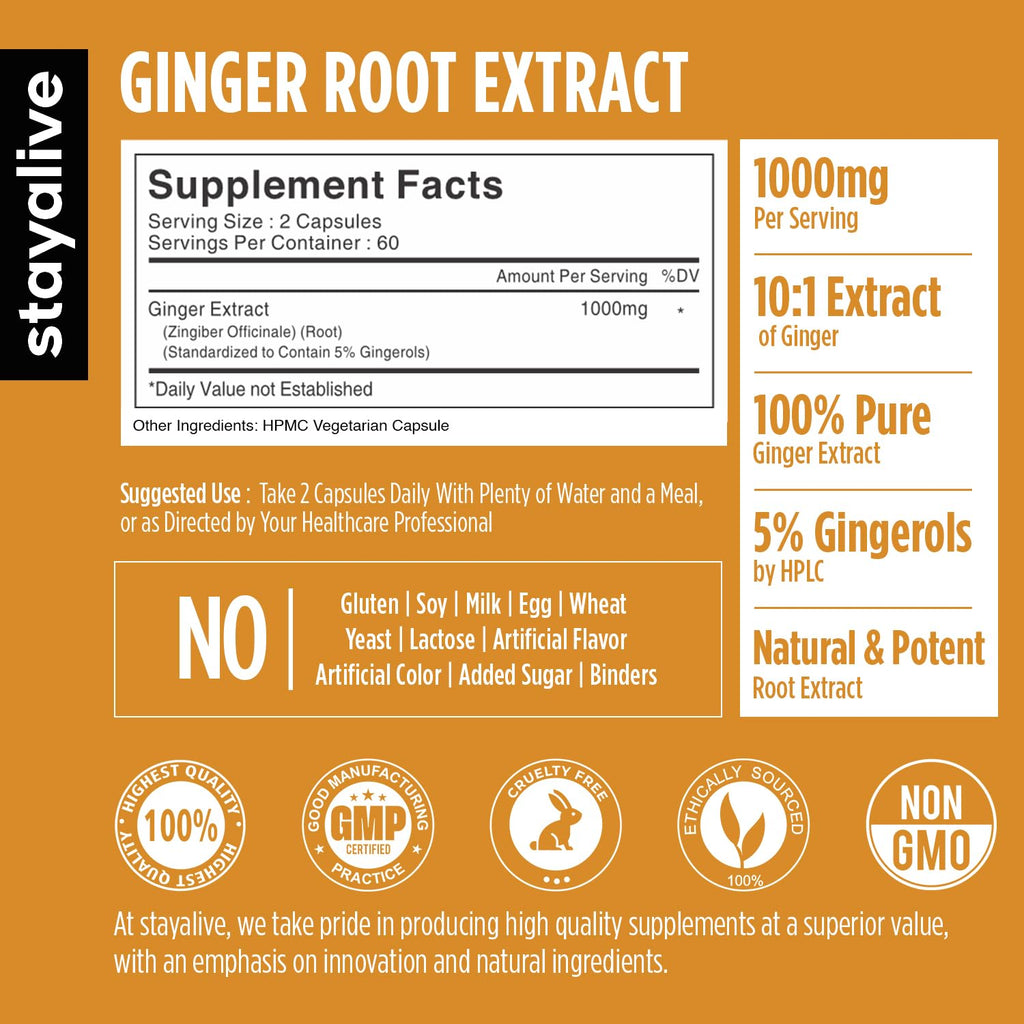 gluten-free ginger extract benefits