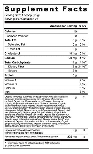 Gluten free ginger supplement