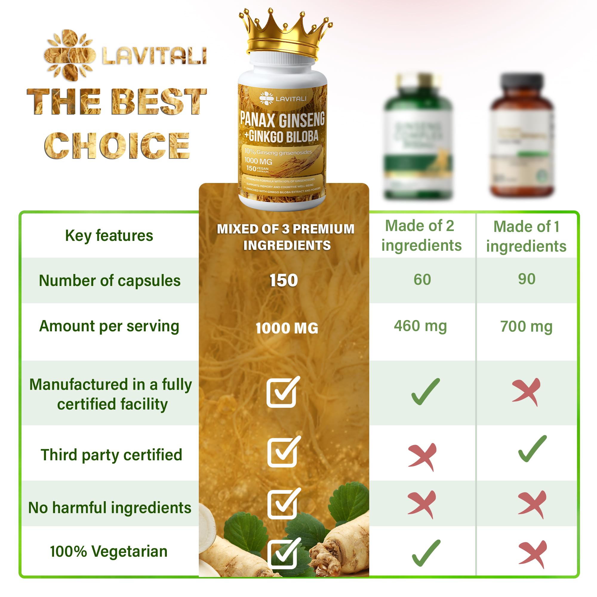 gluten free ginkgo biloba product