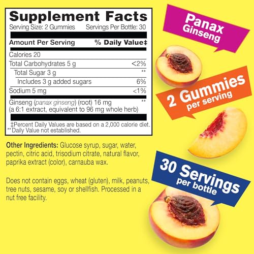 Gluten-free ginseng gummies for vitality