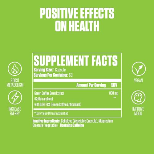 gluten-free green coffee bean supplement