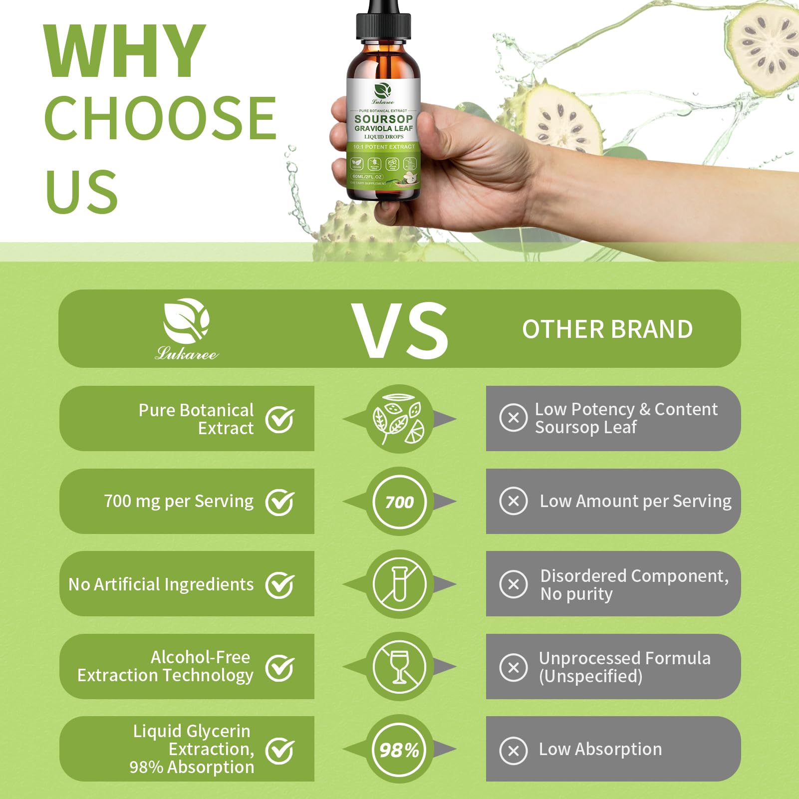 gluten free health supplement liquid
