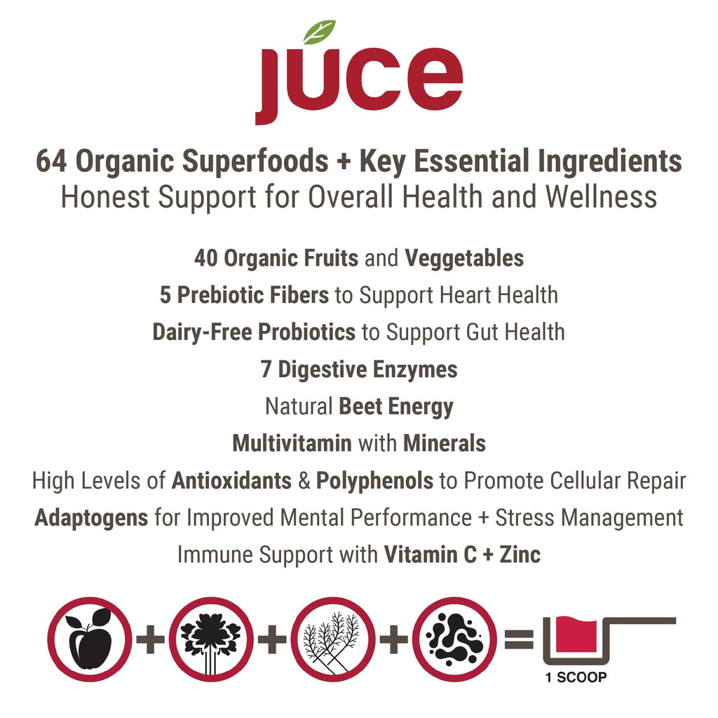 Gluten free health supplement powder