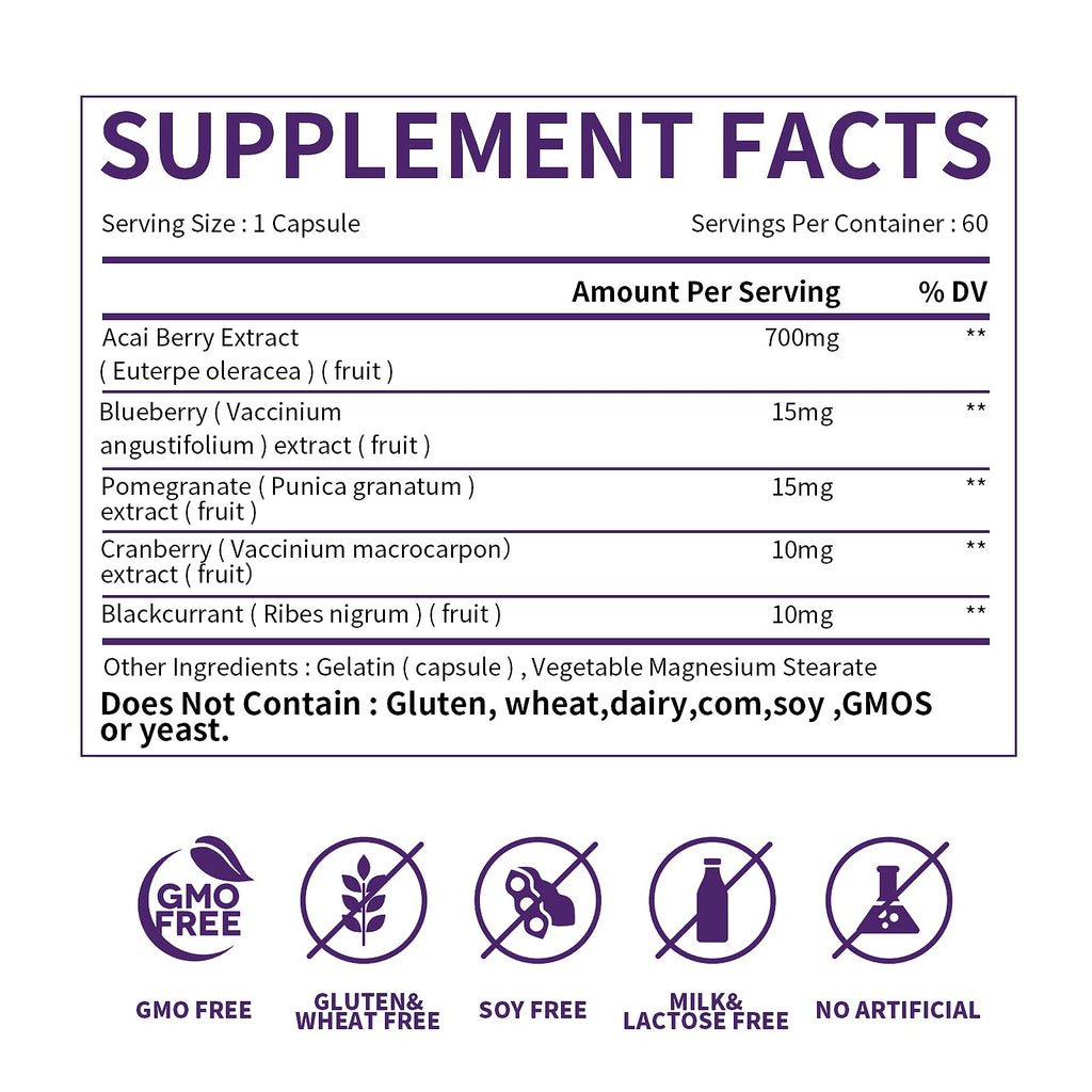 Gluten free health supplements Canada