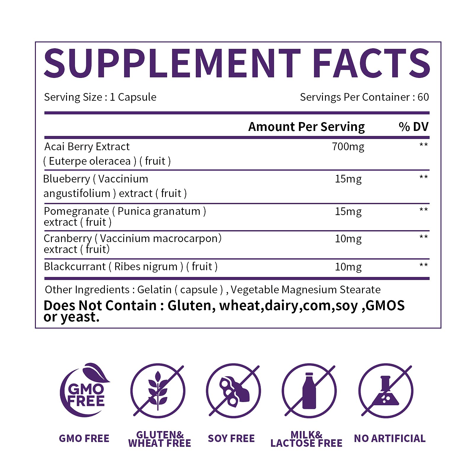 Gluten free health supplements Canada