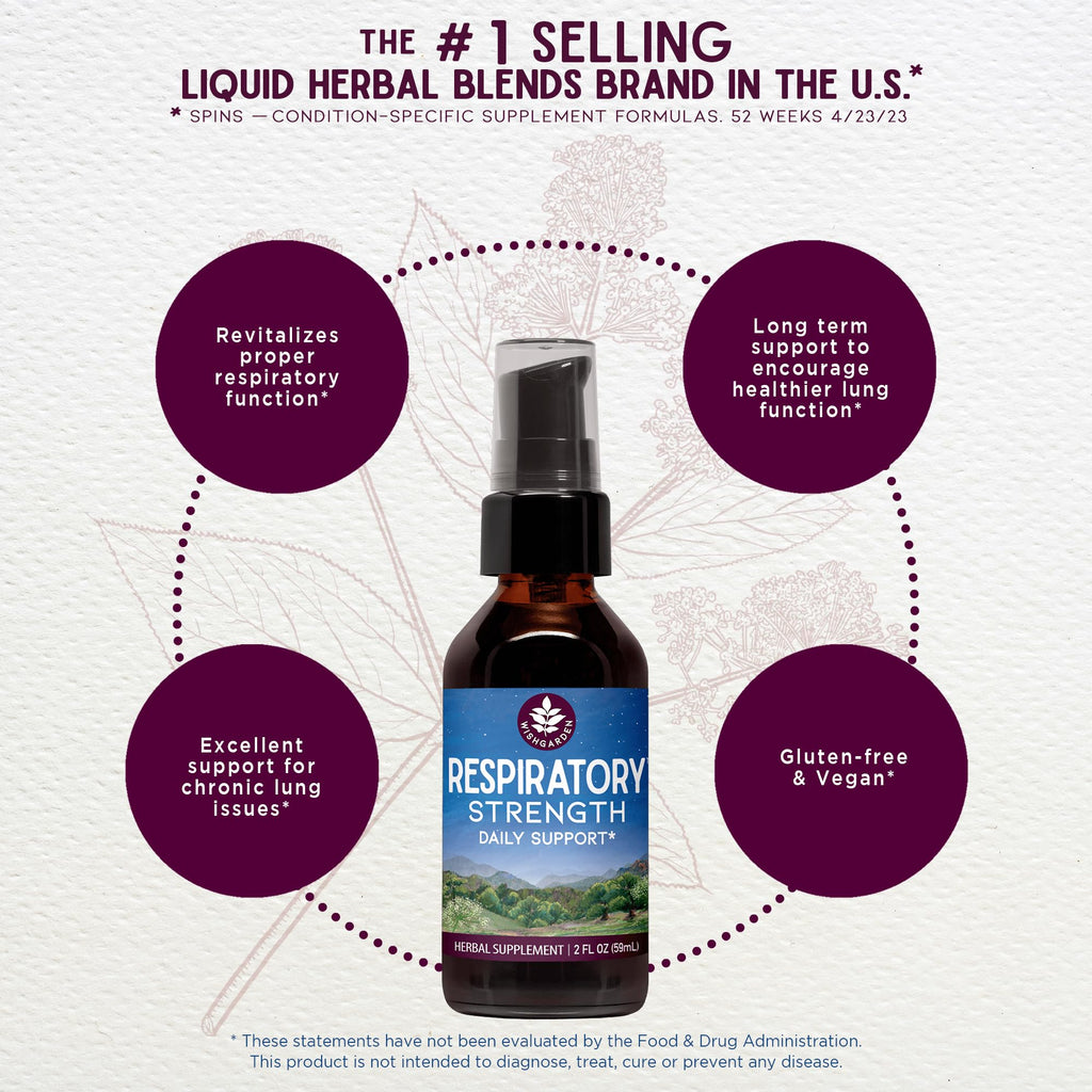 Gluten-free herbal lung support
