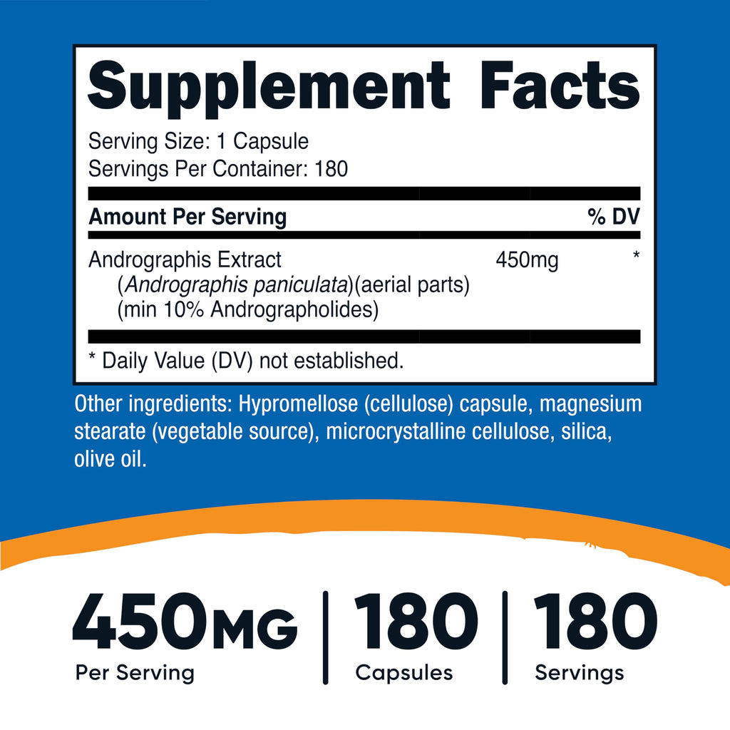 gluten-free herbal supplement benefits