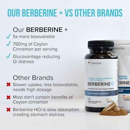 Gluten-free herbal supplement for health