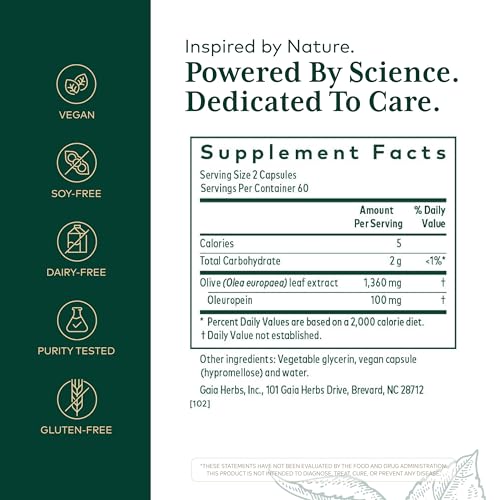 gluten-free herbal supplements Canada