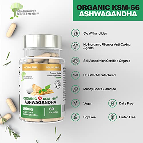 gluten-free herbal supplements Canada