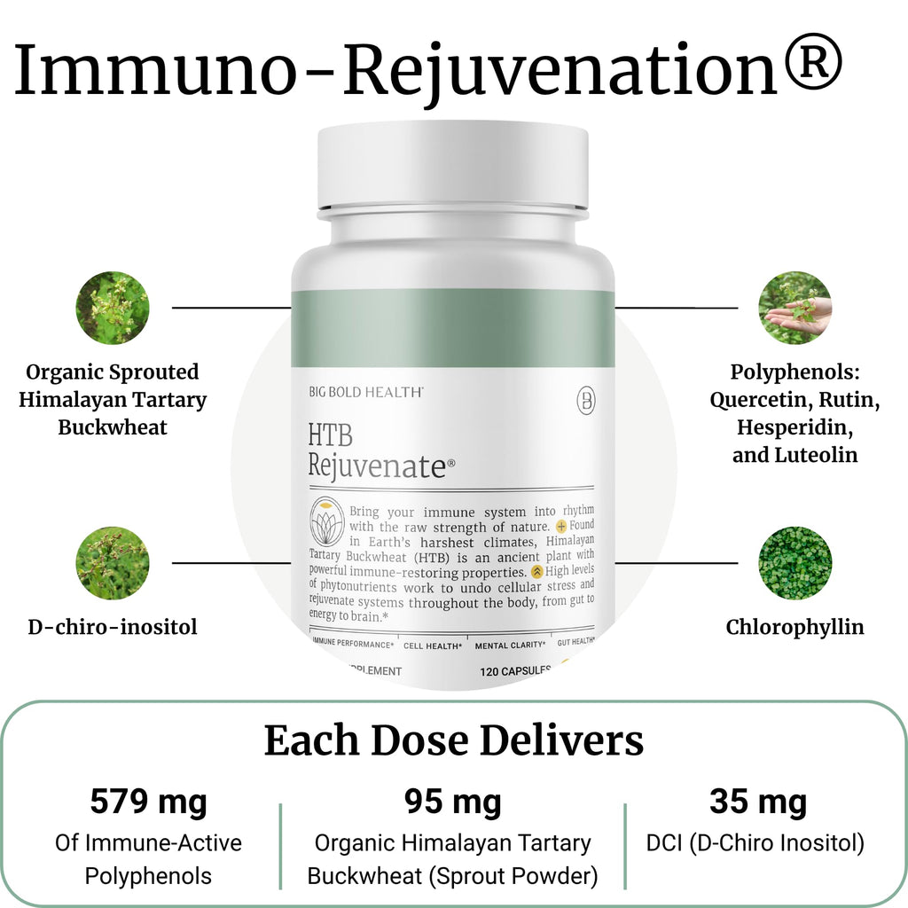 Gluten free immune health booster