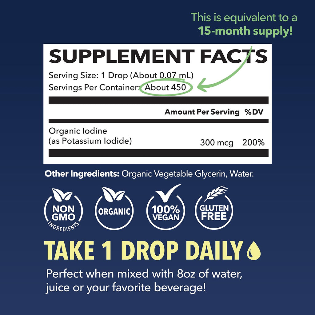 gluten-free iodine drops for metabolism