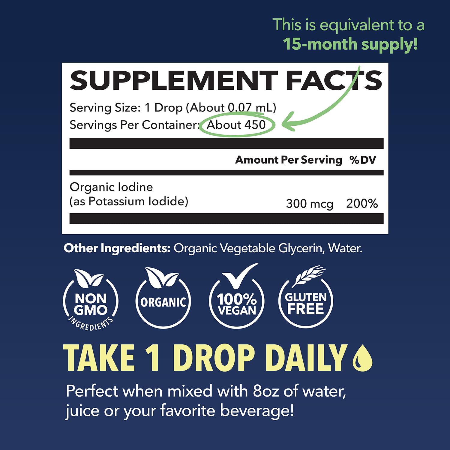 gluten-free iodine drops for metabolism
