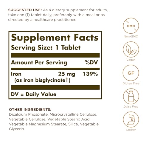 gluten-free iron for sensitive stomachs