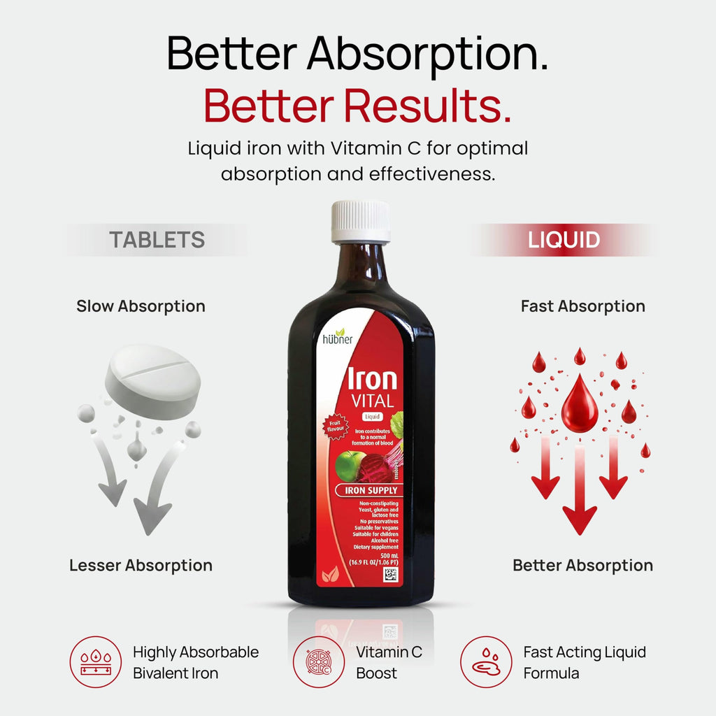 Gluten-free iron solution for health