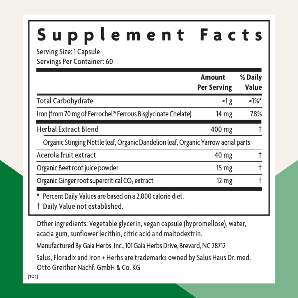 Gluten-free iron supplement benefits