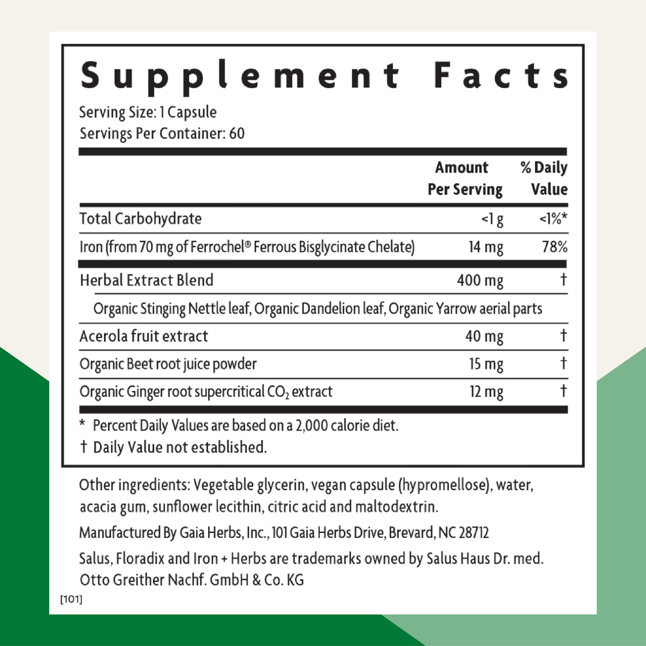 Gluten-free iron supplement benefits