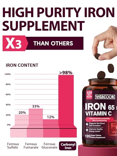 gluten-free iron tablets for immunity