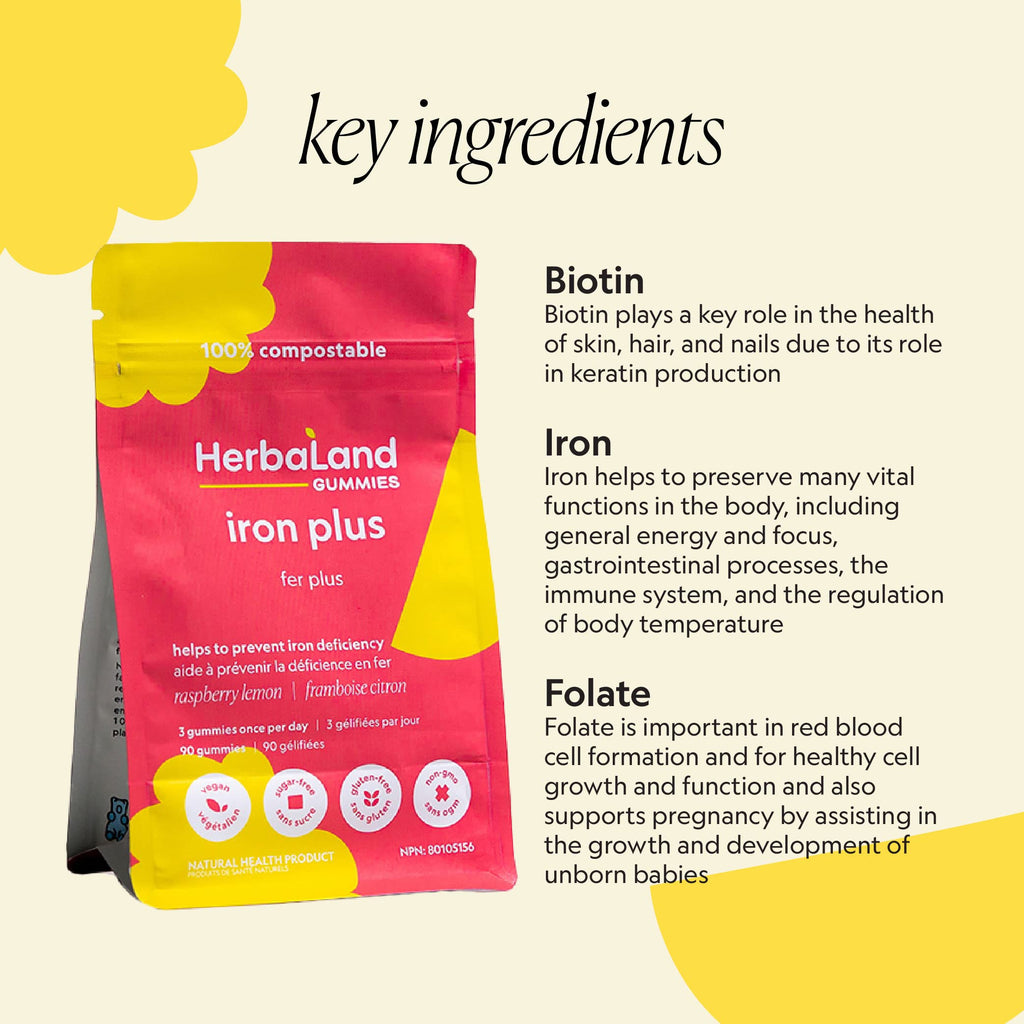 Gluten-free iron vitamins for women