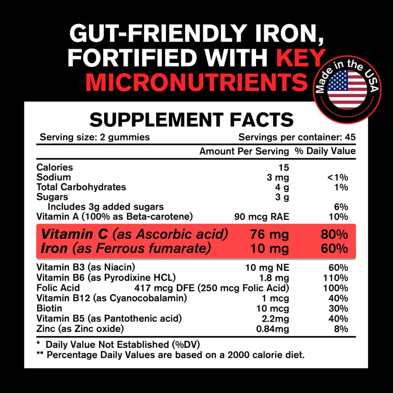 gluten free iron vitamins