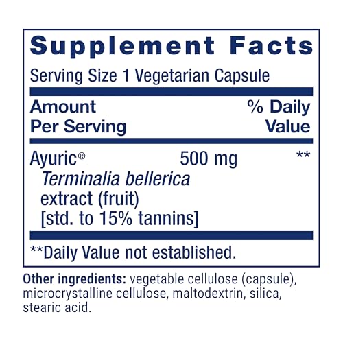 gluten free joint health supplements