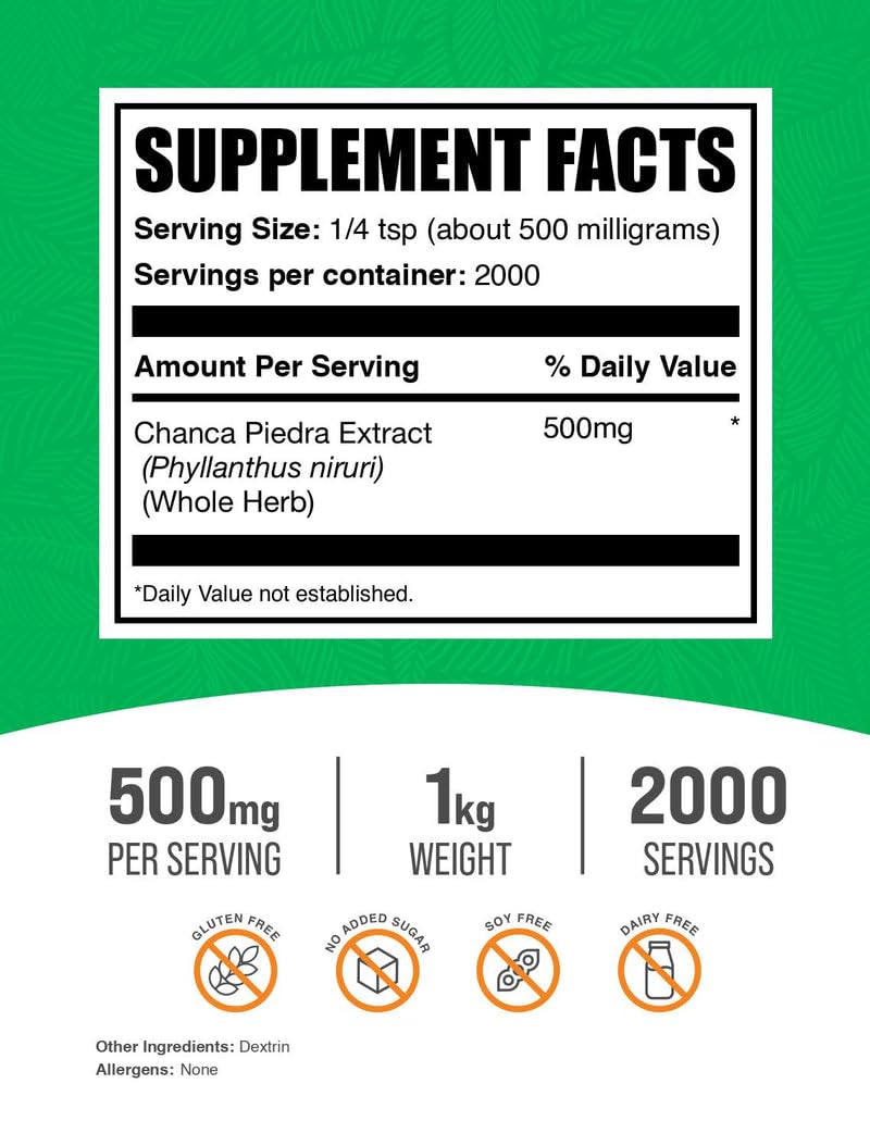 Gluten-free kidney support supplement
