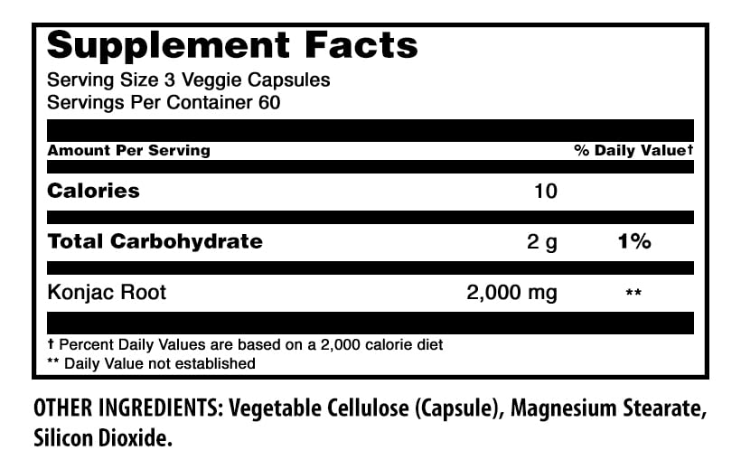 Gluten free Konjac root supplement