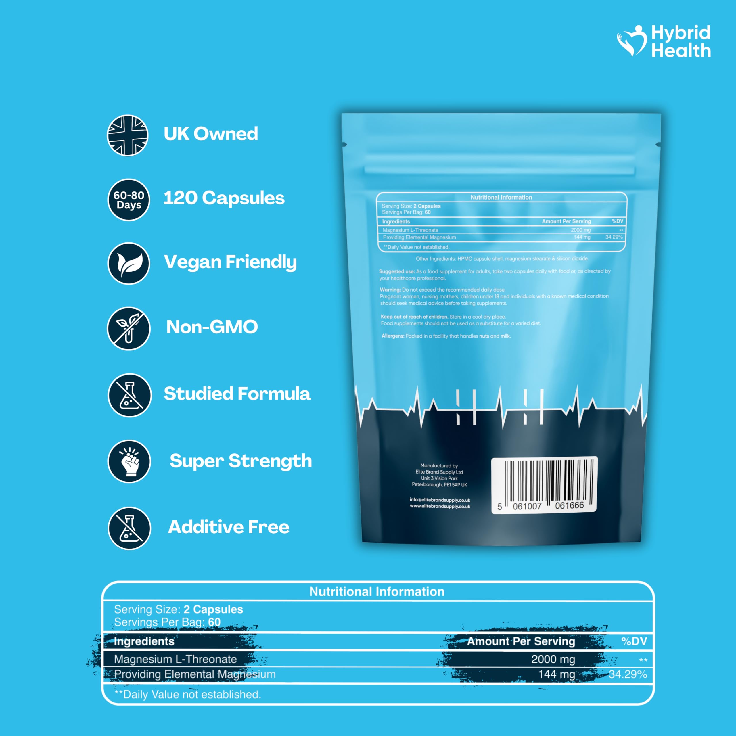 Gluten free magnesium for sensitive diets