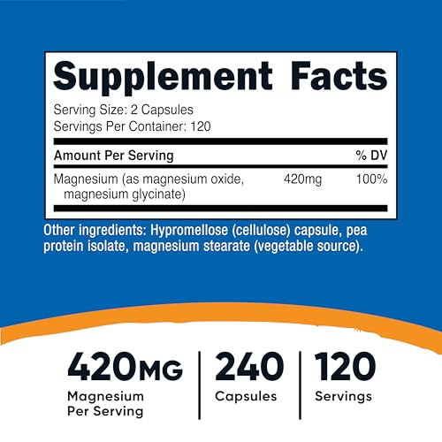 Gluten free magnesium for sensitive diets