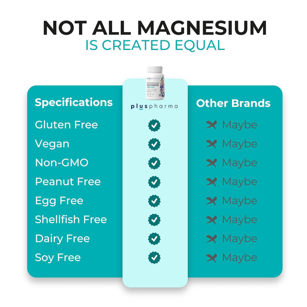 gluten-free magnesium for sensitive stomachs