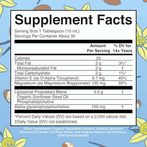 gluten-free magnesium supplement benefits